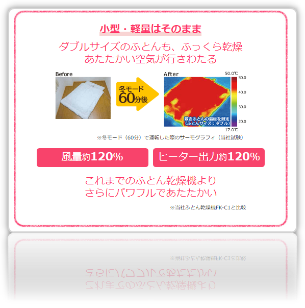布団乾燥機カラリエFK-C3価格や口コミ・FK-C2と違いを比較してみた！ ｜ 生活向上.com